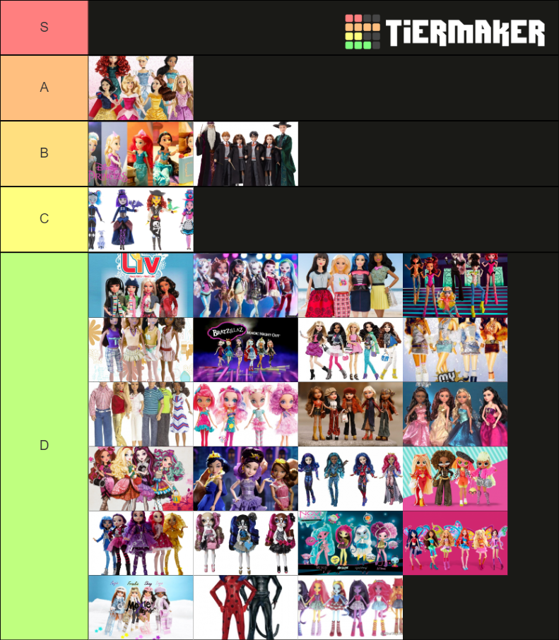 Fashion Doll Lines Tier List (Community Rankings) - TierMaker