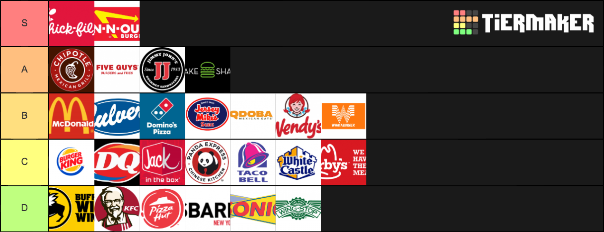 Fast Food Logos Tier List (Community Rankings) - TierMaker
