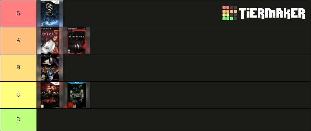 Fatal Frame Games Tier List (Community Rankings) - TierMaker