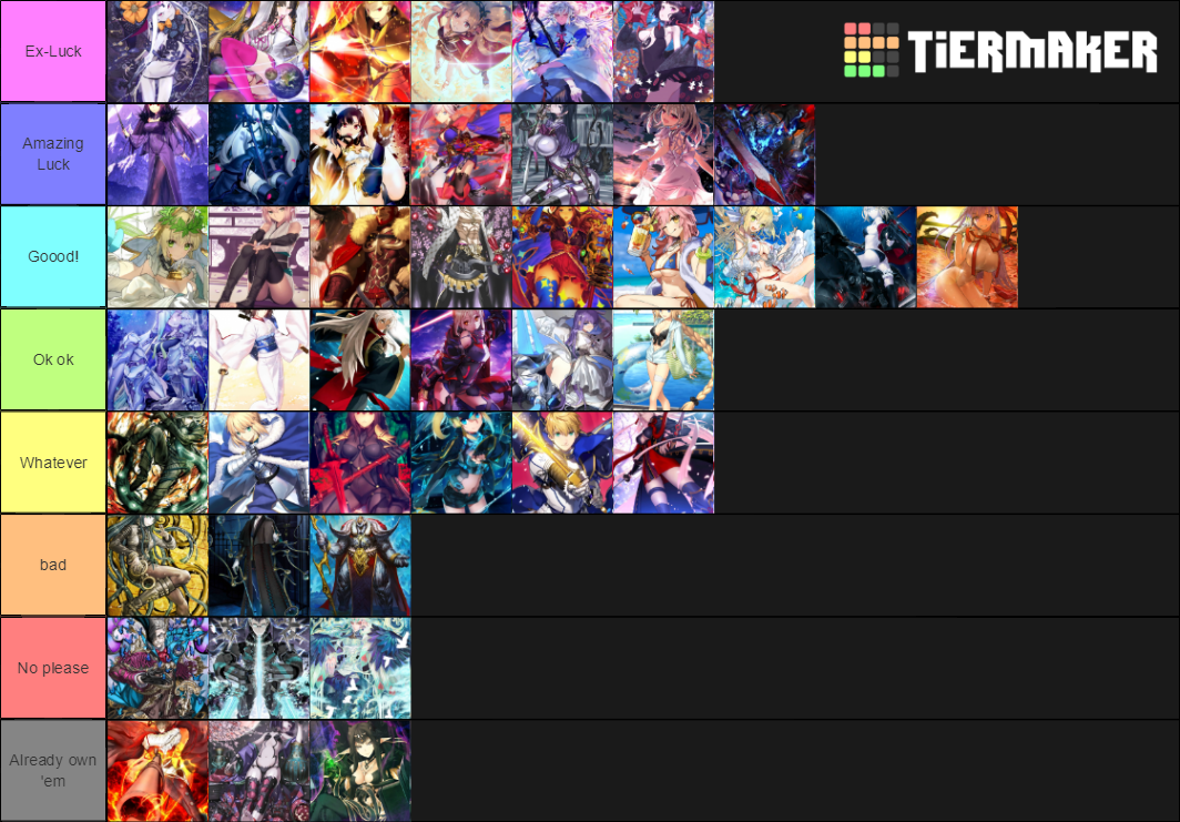 Fate 5-Strars Roll Tier List (Community Rankings) - TierMaker
