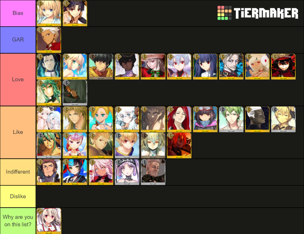 Fate Grand Order Archer Tier List (Community Rankings) - TierMaker