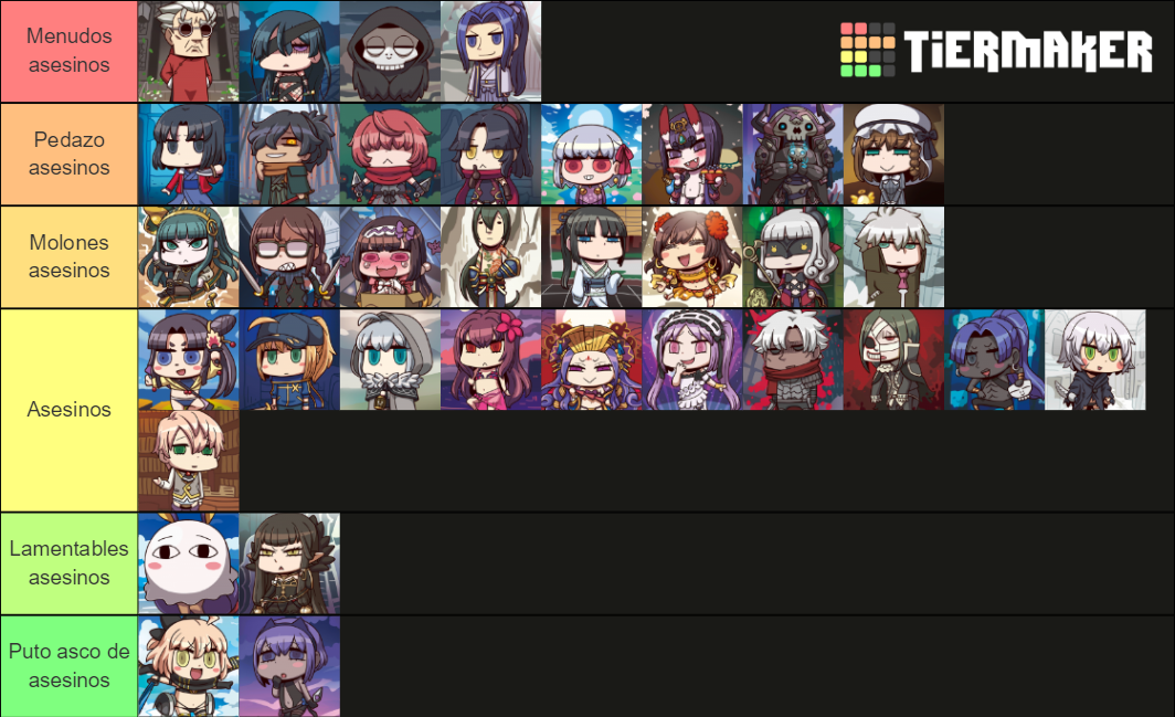 Fate Grand Order Assassin Tierlist Tier List (Community Rankings ...