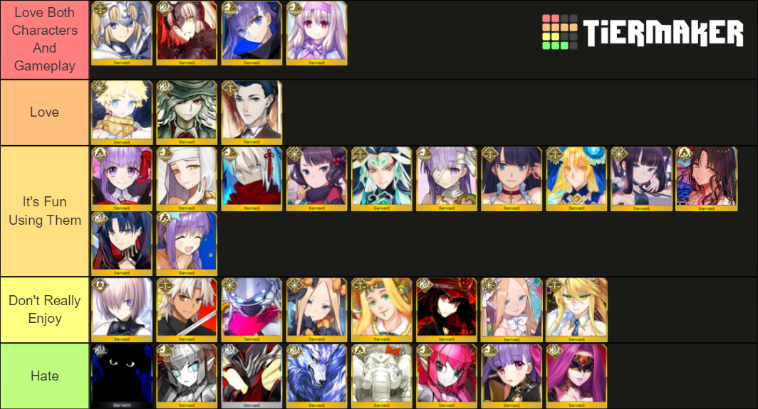 Fate Grand Order Extra Tier List (Community Rankings) - TierMaker