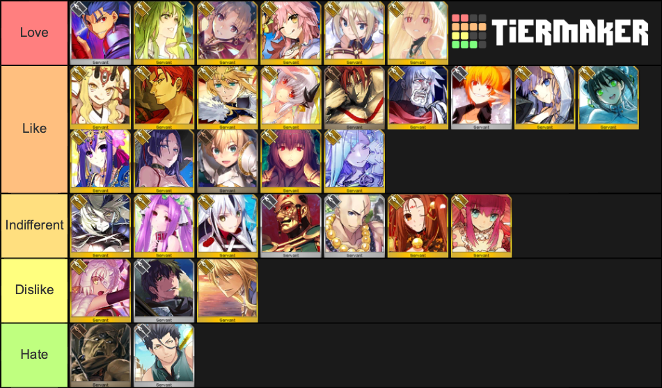 Fate Grand Order: Lancer Maker Tier List (Community Rankings) - TierMaker