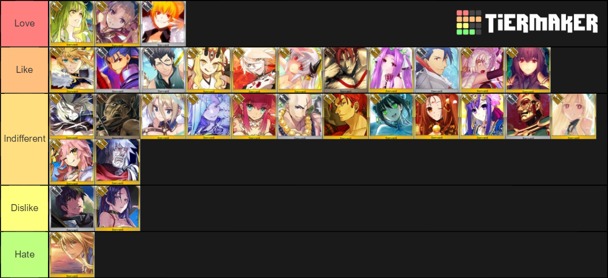 Fate Grand Order Lancers Tier List (Community Rankings) - TierMaker