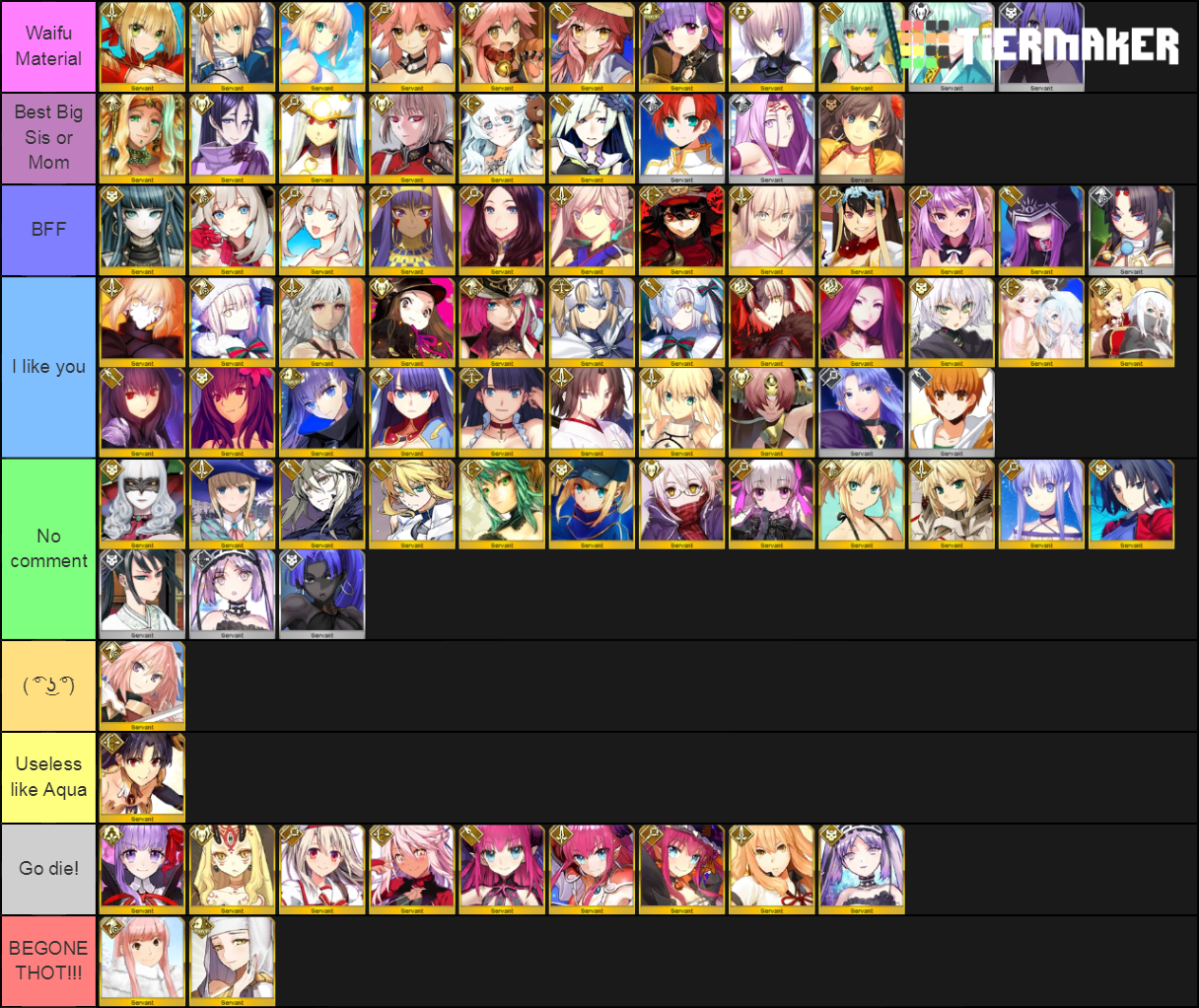 Fate Grand Order NA Waifus Tier List (Community Rankings) - TierMaker