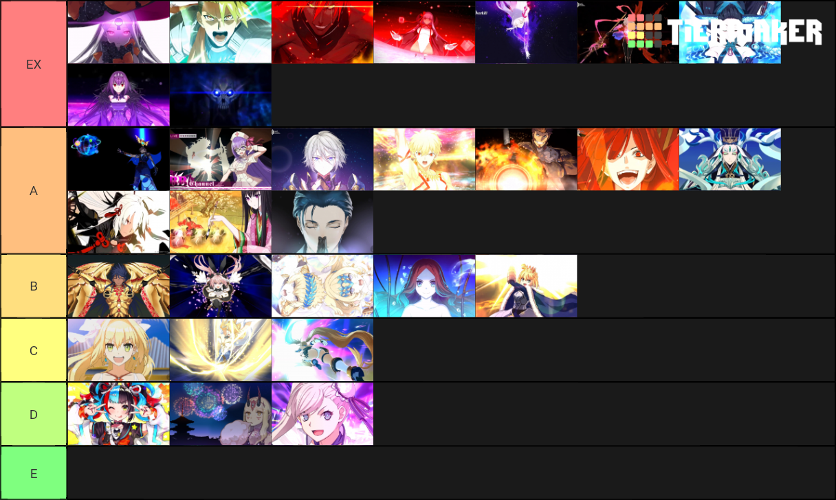 Fate/Grand Order NP Cut-in Tier List (Community Rankings) - TierMaker