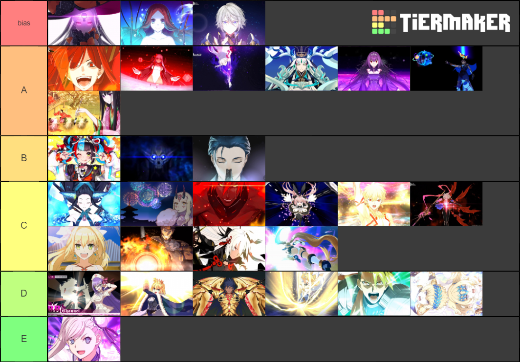 Fate/Grand Order NP Cut-in Tier List (Community Rankings) - TierMaker