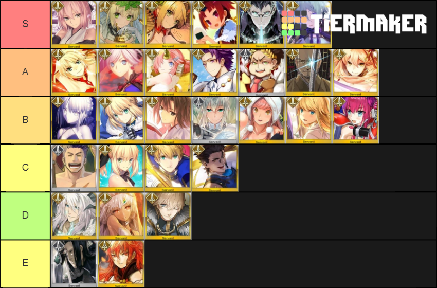 Fate Grand Order Sabers Tier List (Community Rankings) - TierMaker