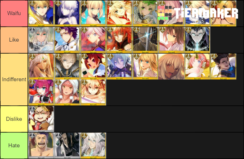 Fate Grand Order Sabers Tier List (Community Rankings) - TierMaker