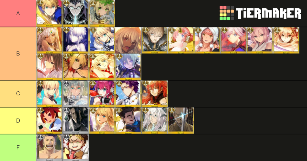 Fate Grand Order Sabers Tier List (Community Rankings) - TierMaker