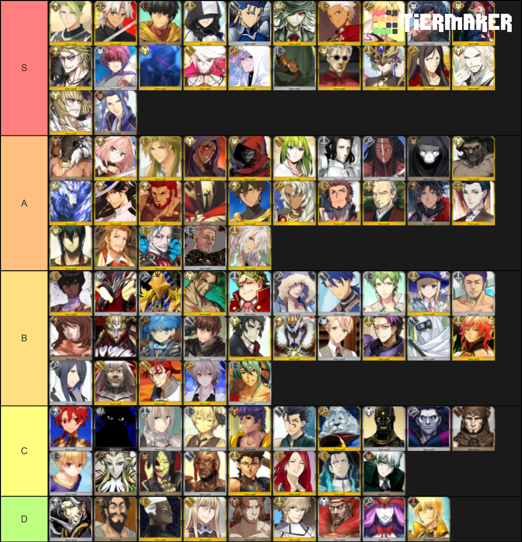 Fate Grand Order Waifu/Husbando Tier List (Community Rankings) - TierMaker