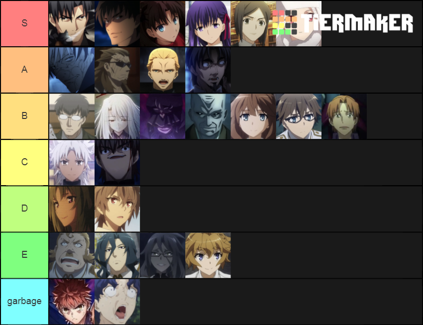 Fate Masters ! Apocrypha, SN and Zero Tier List (Community Rankings ...
