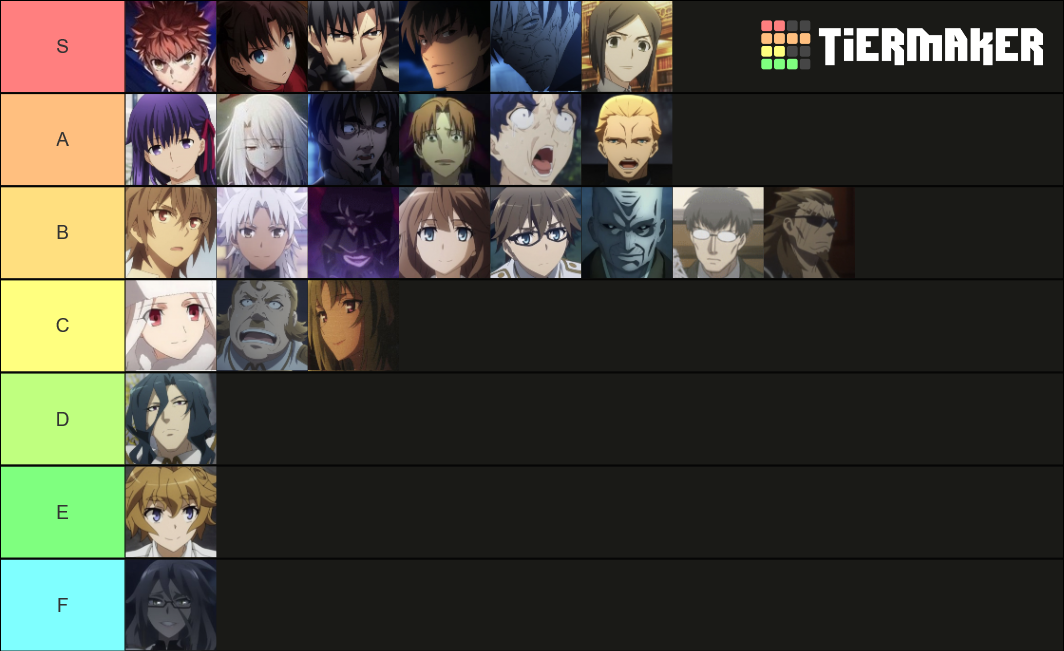 Fate Masters ! Apocrypha, SN and Zero Tier List (Community Rankings ...