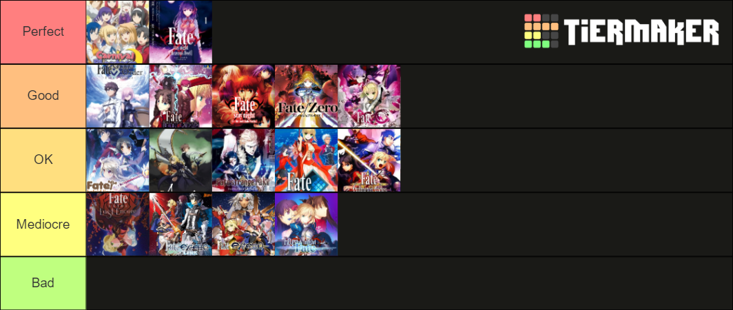 Fate series Tier List (Community Rankings) - TierMaker