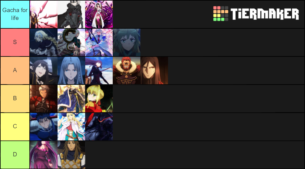 Fate series characters Tier List (Community Rankings) - TierMaker