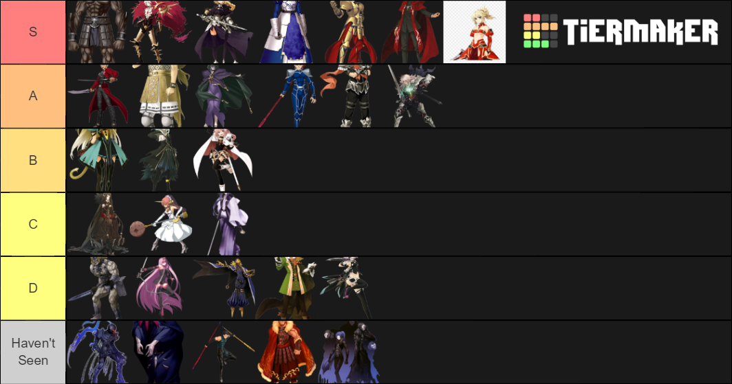 fate servants Tier List (Community Rankings) - TierMaker