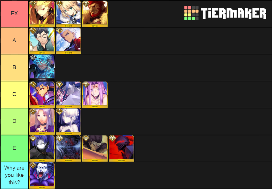 FATE SERVANTS Tier List (Community Rankings) - TierMaker