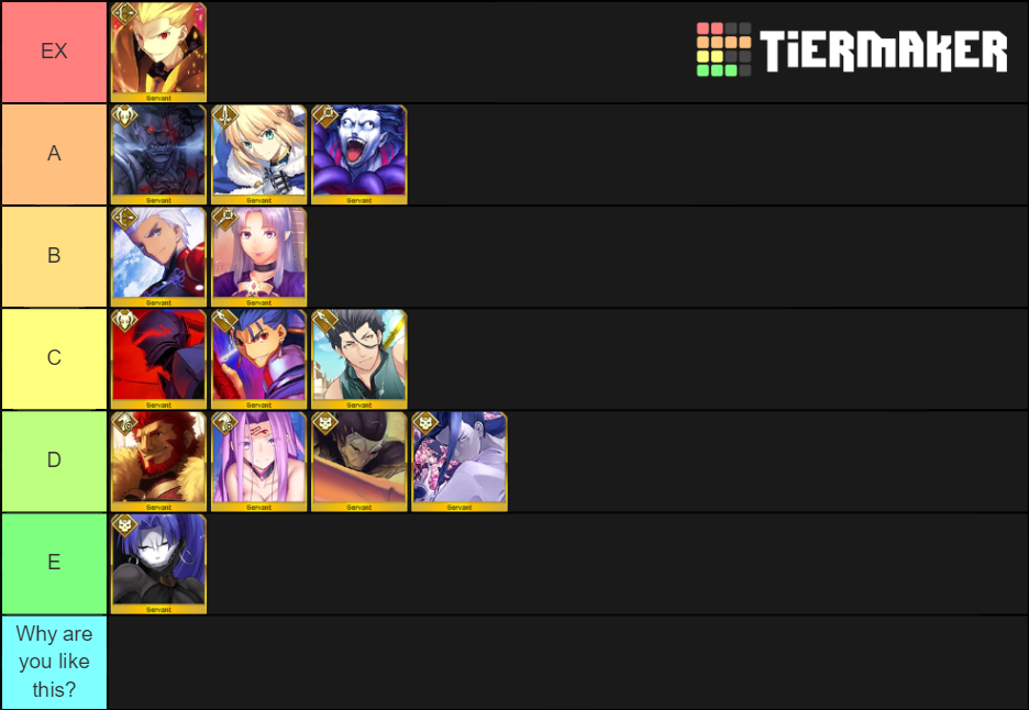 FATE SERVANTS Tier List (Community Rankings) - TierMaker