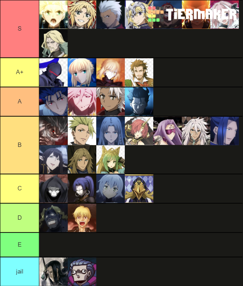 Fate Servants Tier List (Community Rankings) - TierMaker