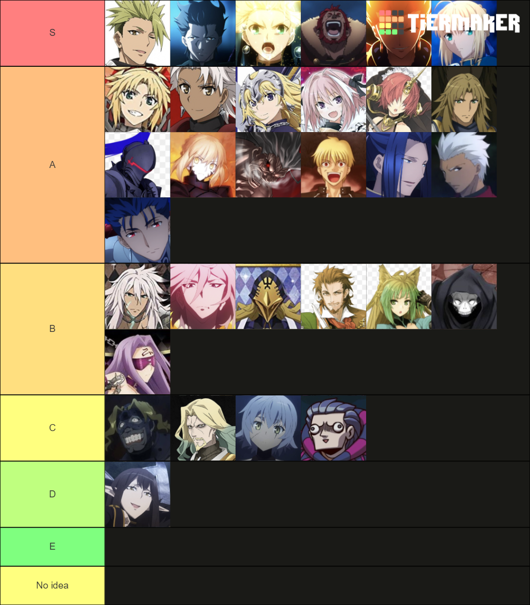 Fate Servants Tier List (Community Rankings) - TierMaker