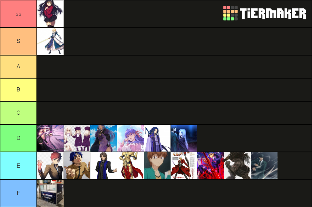 fate stay night Tier List (Community Rankings) - TierMaker