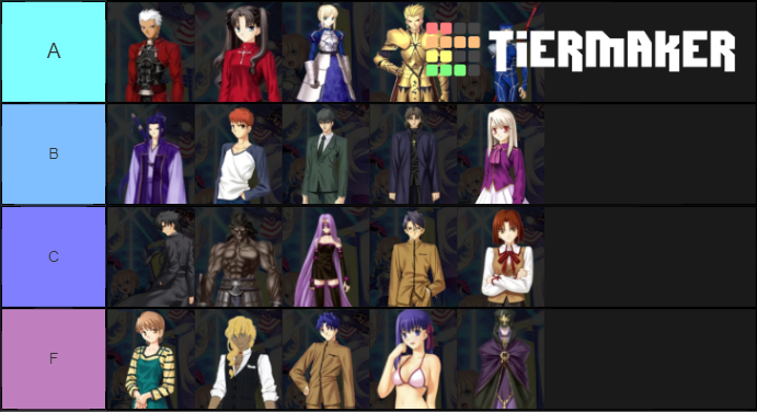 Fate/Stay Night Tier List (Community Rankings) - TierMaker