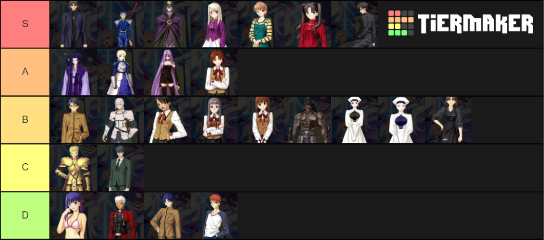 Fate/Stay Night Tier List (Community Rankings) - TierMaker