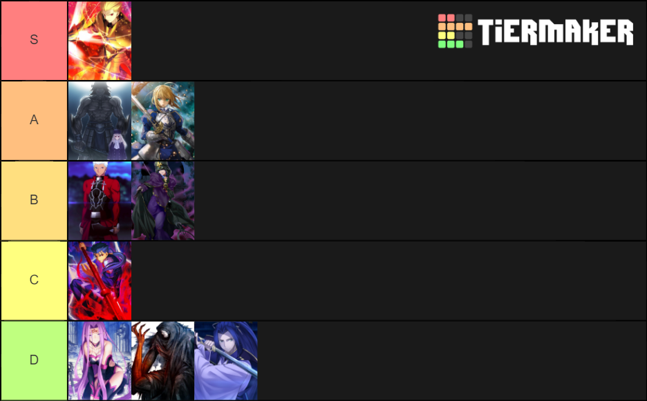 Fate Stay Night Servant Tier List (Community Rankings) - TierMaker