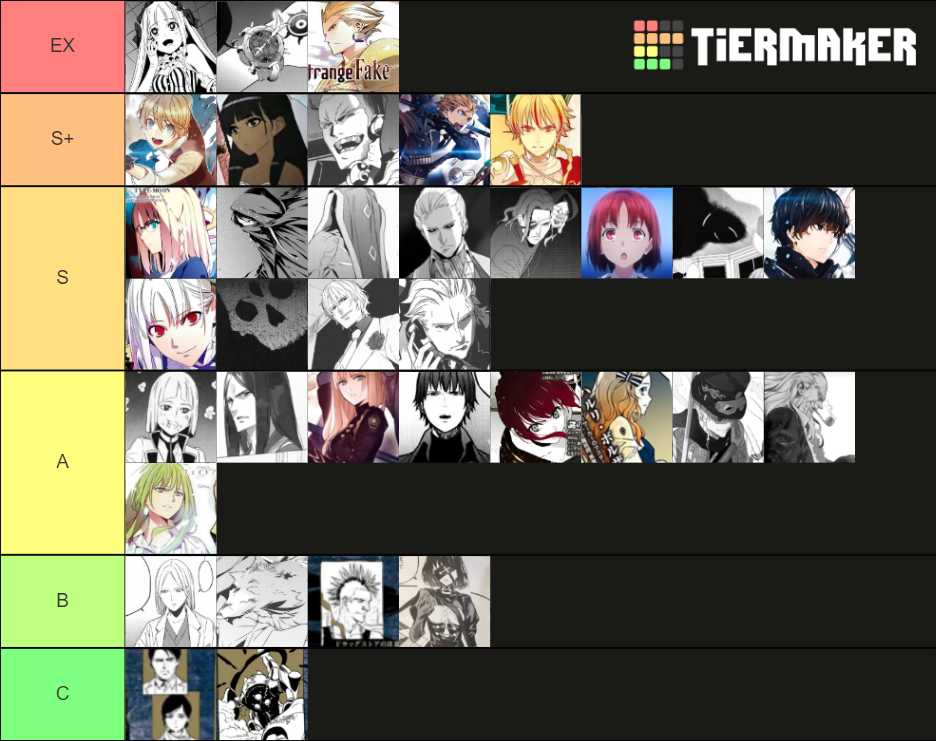 Fate/Strange Fake Characters Tier List (Community Rankings) - TierMaker