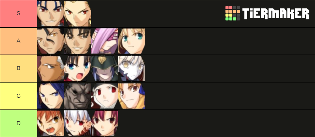 Fate/Unlimited Codes Tier List (Community Rankings) - TierMaker