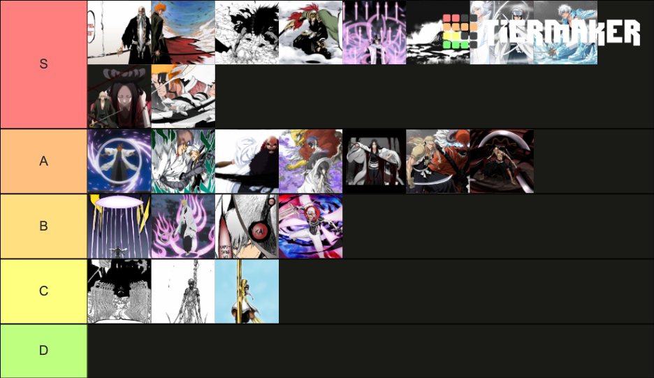 Favorite Bleach Bankai Tier List Community Rankings TierMaker favorite-bleach-bankai-tier-list-community-rankings-tiermaker
