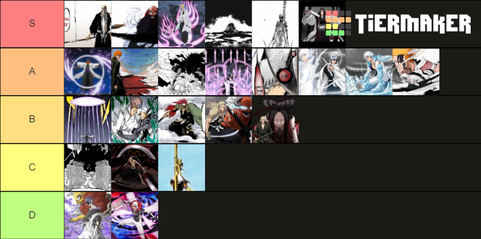 Favorite Bleach Bankai Tier List (Community Rankings) - TierMaker
