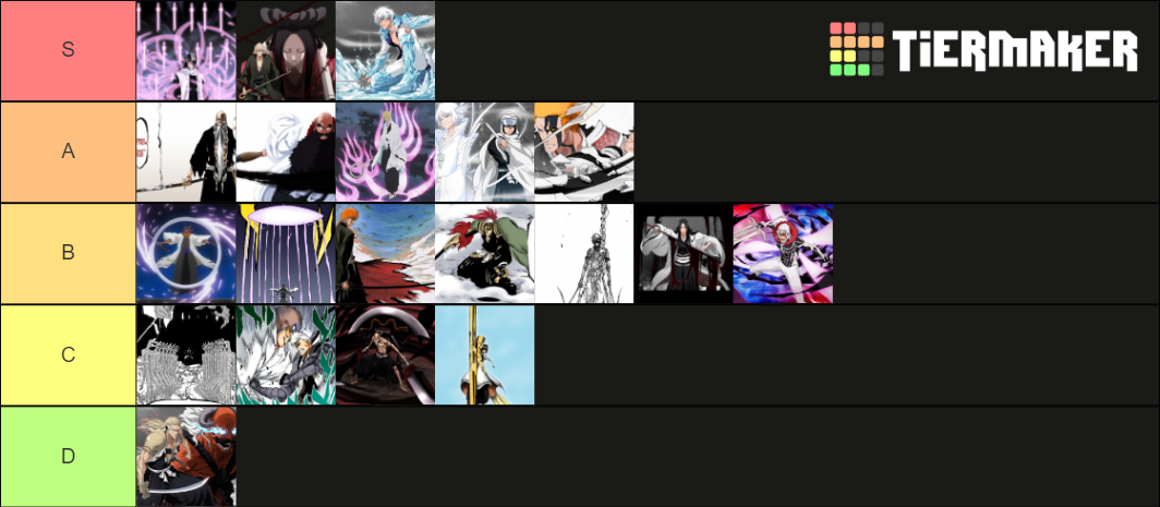 Favorite Bleach Bankai Tier List (Community Rankings) - TierMaker