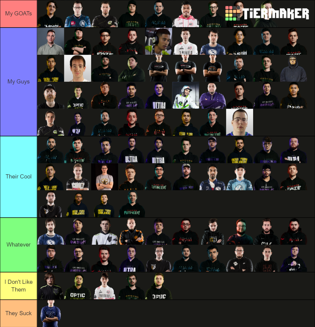 Favorite CDL Players [Old and New] Tier List (Community Rankings ...