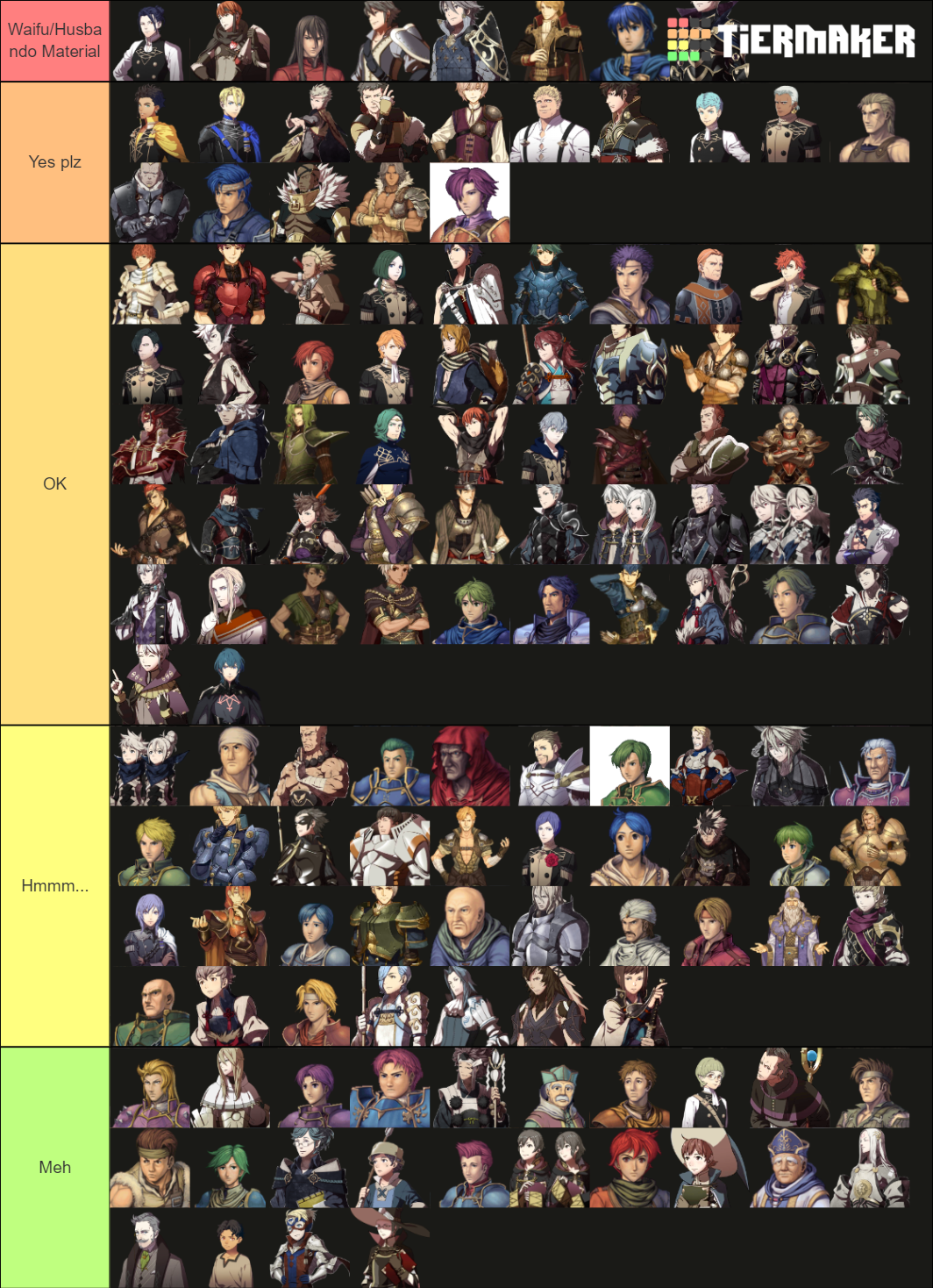 Favorite FE Characters Tier List (Community Rankings) - TierMaker