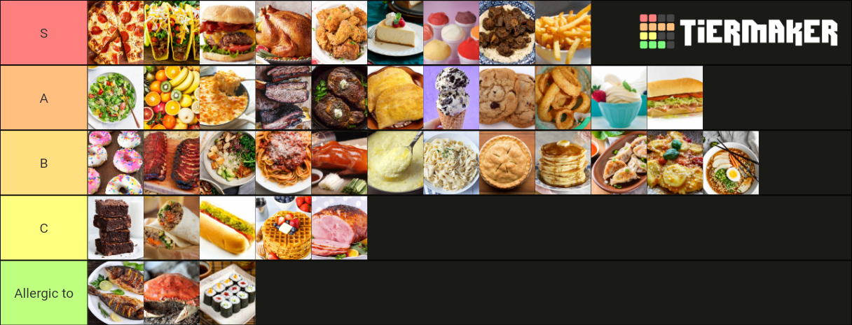Favorite Foods list Tier List (Community Rankings) - TierMaker