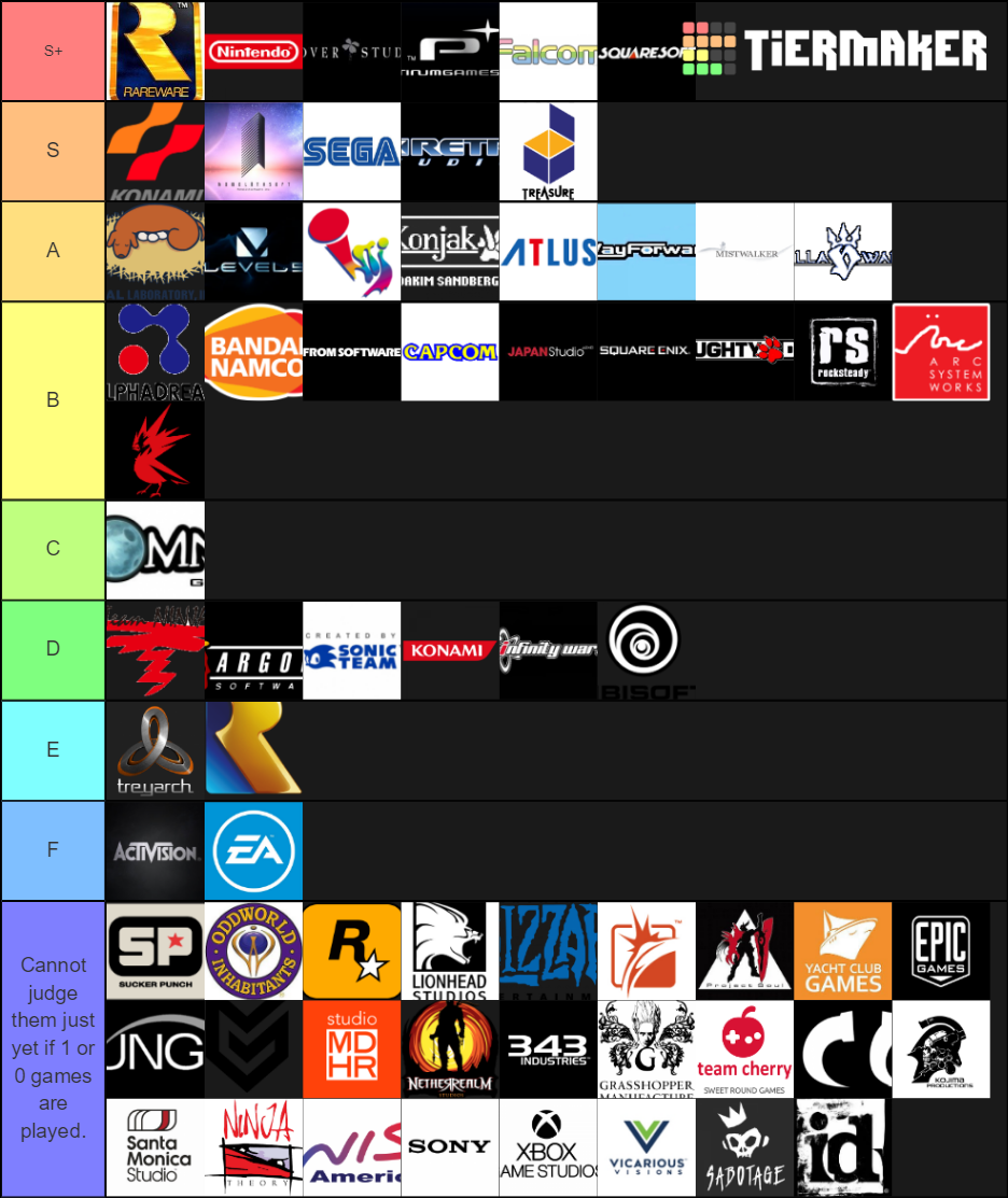 Favorite game developers Tier List (Community Rankings) - TierMaker