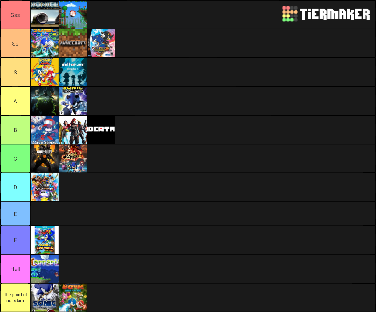 Favorite games Tier List (Community Rankings) - TierMaker