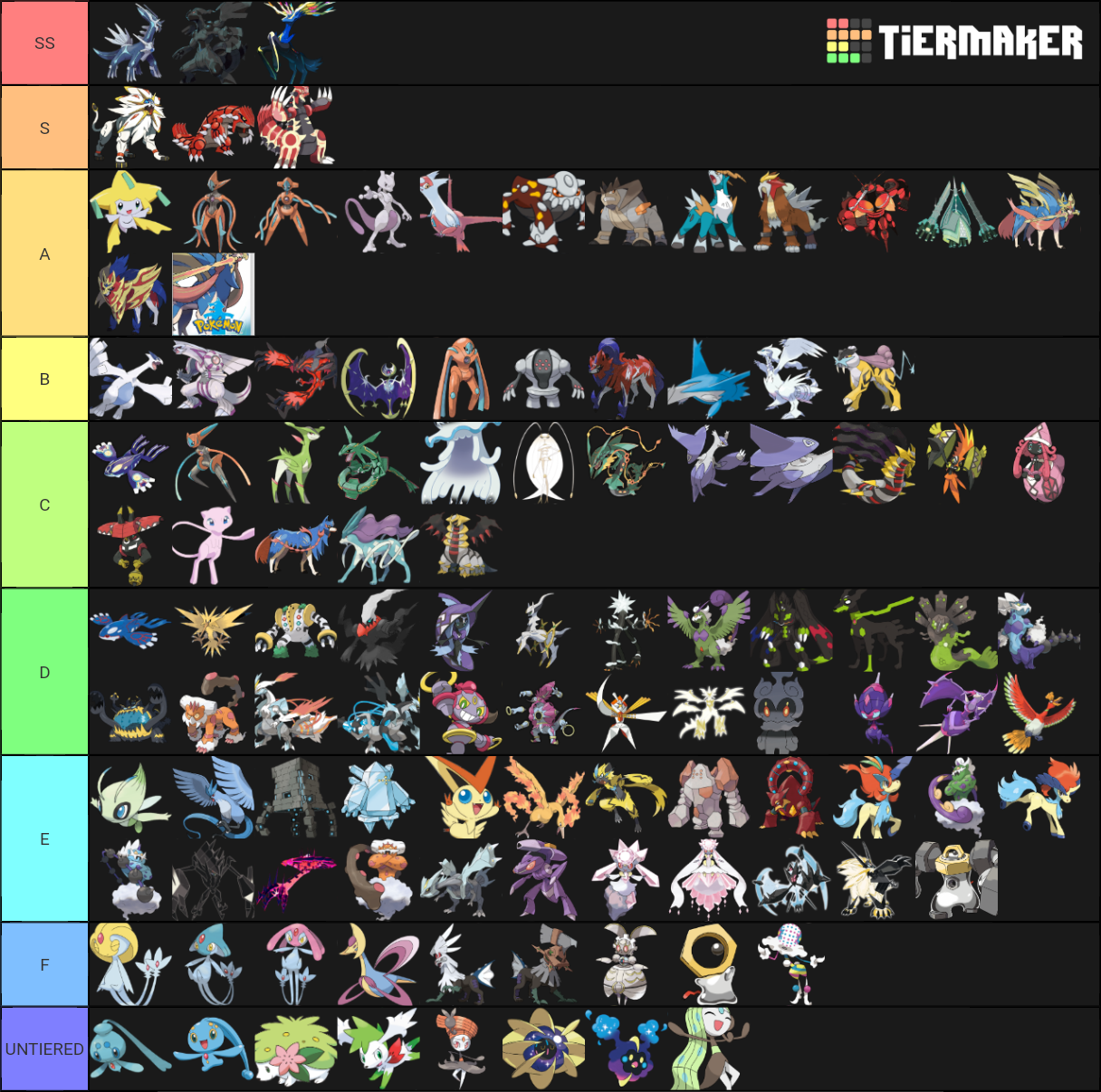 Favorite Legendary Pokemon Tier List (Community Rankings) - TierMaker