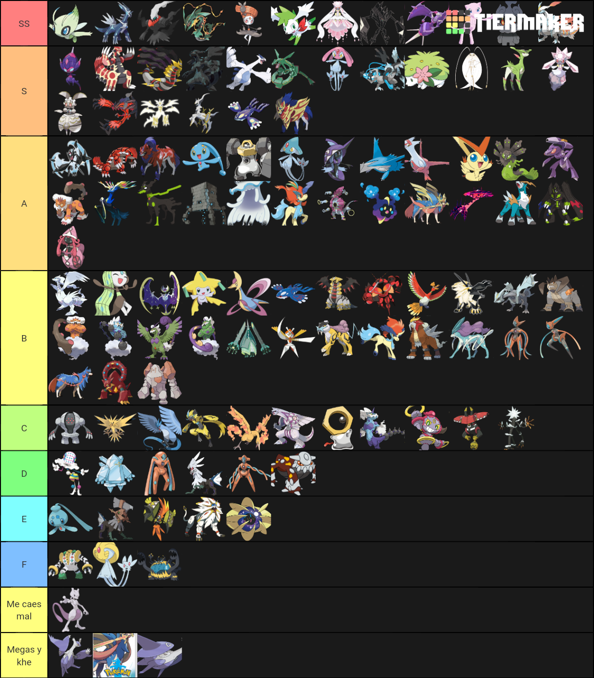 Favorite Legendary Pokemon Tier List (Community Rankings) - TierMaker