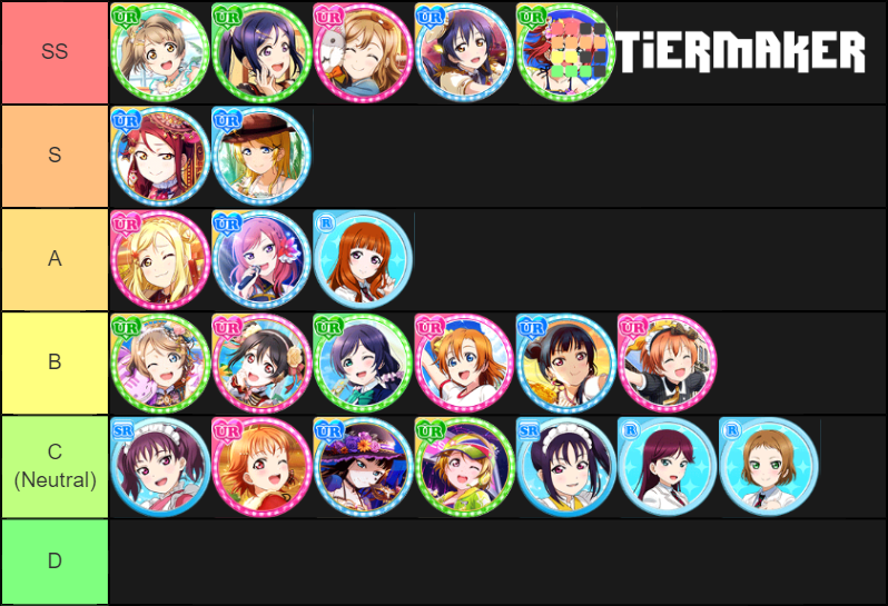 Favorite Love Live! Characters Tier List (Community Rankings) - TierMaker