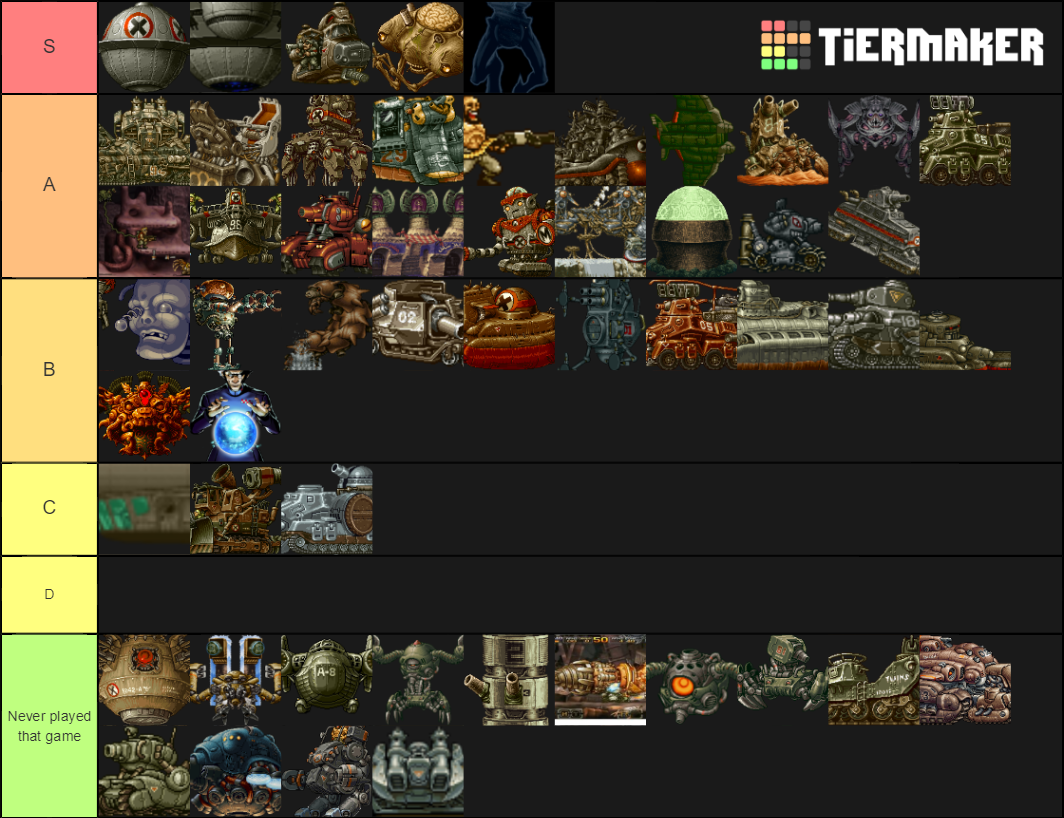 favorite metal slug boss Tier List (Community Rankings) - TierMaker