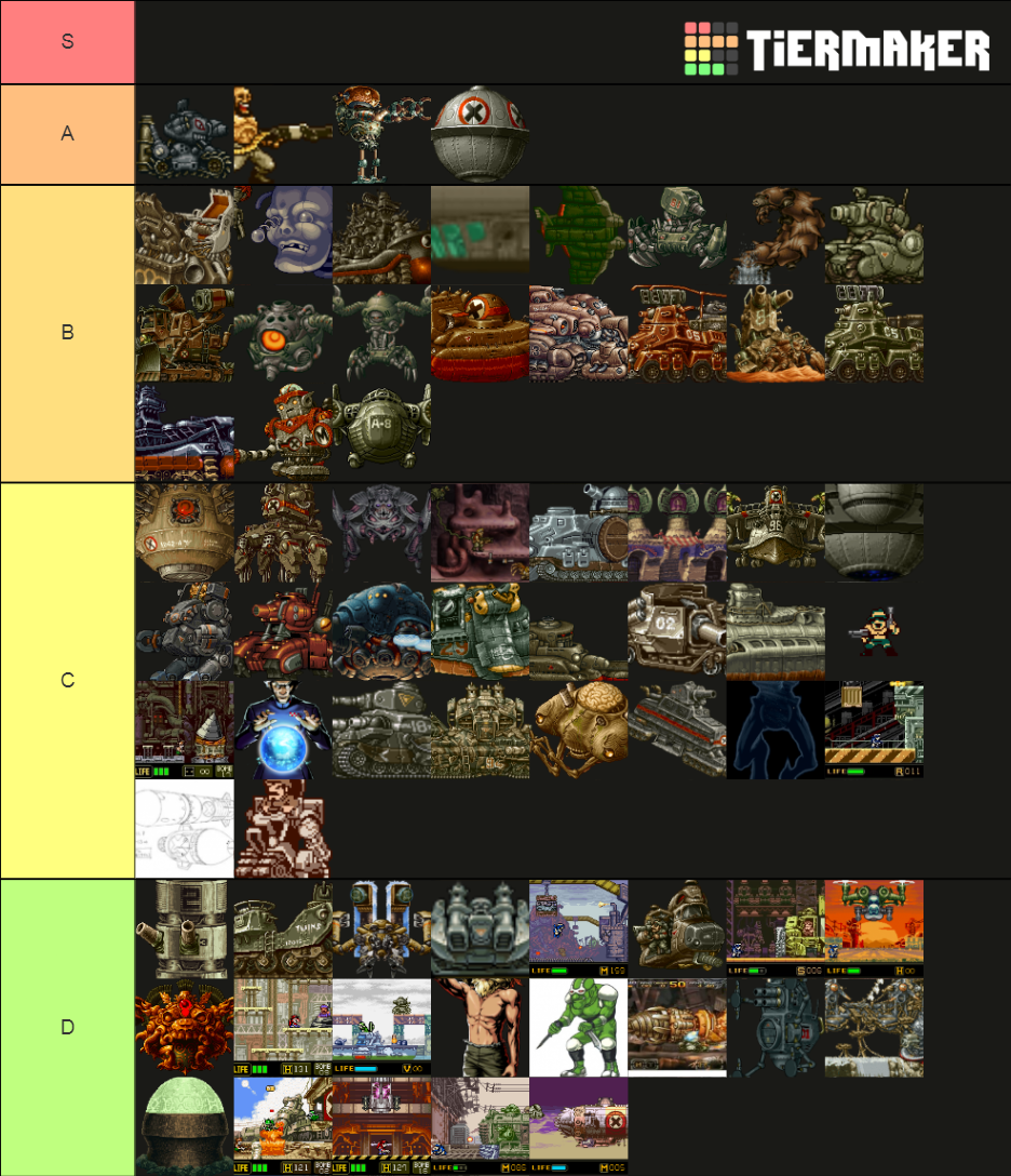 favorite metal slug boss Tier List (Community Rankings) - TierMaker