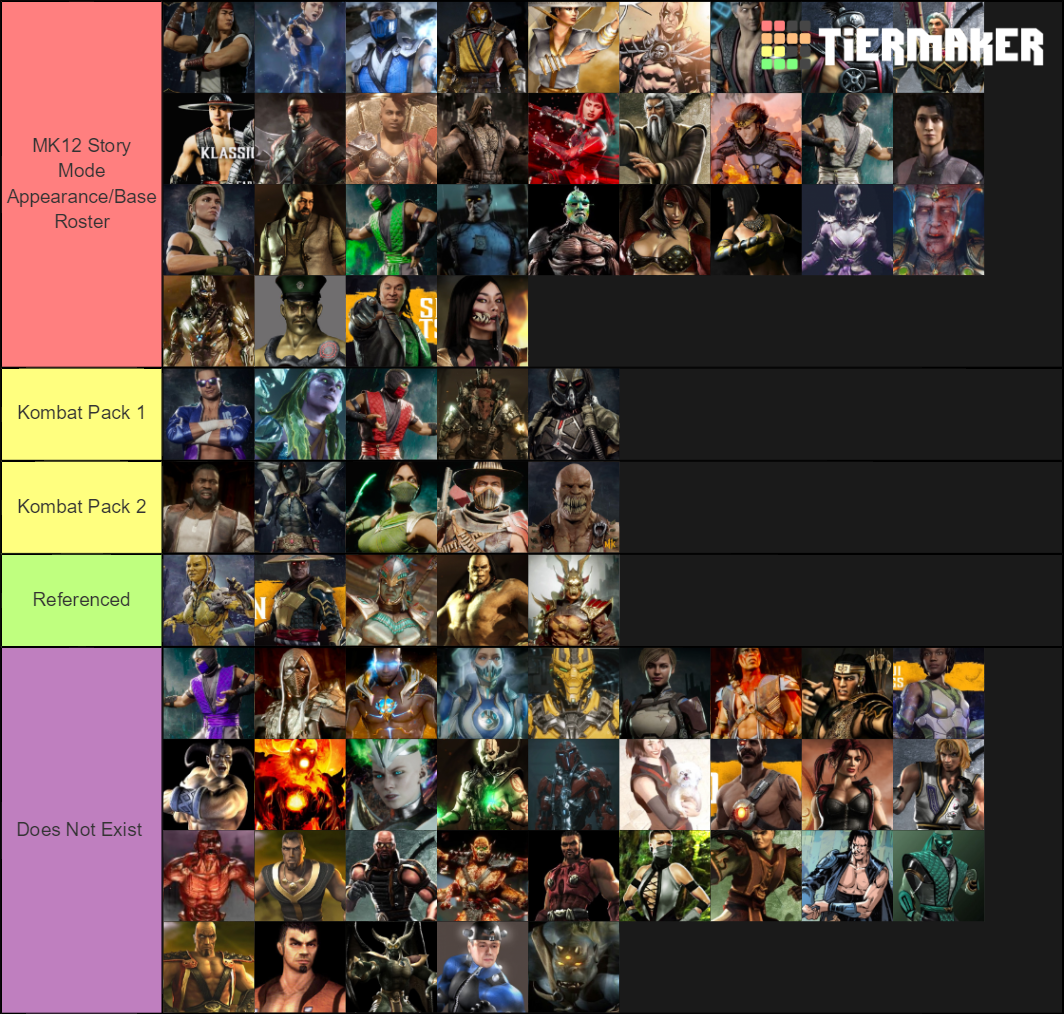 Favorite Mortal Kombat Characters (Updated July 2019) Tier List ...