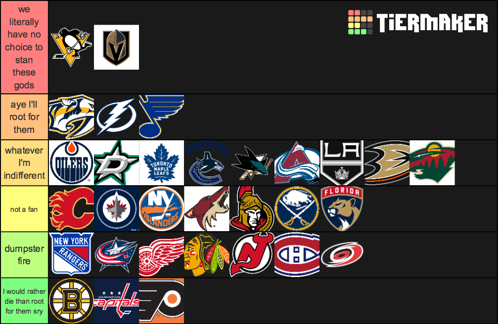 Favorite NHL Teams Tier List (Community Rankings) - TierMaker