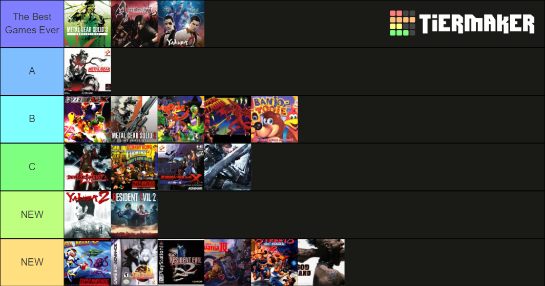 Favorite Non Mario Games Tier List (Community Rankings) - TierMaker