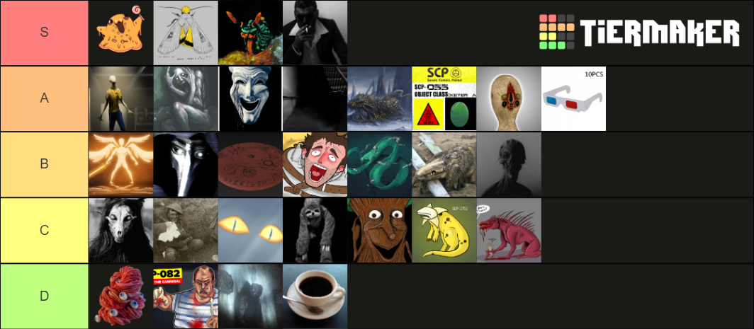 Favorite SCP Characters Tier List (Community Rankings) - TierMaker