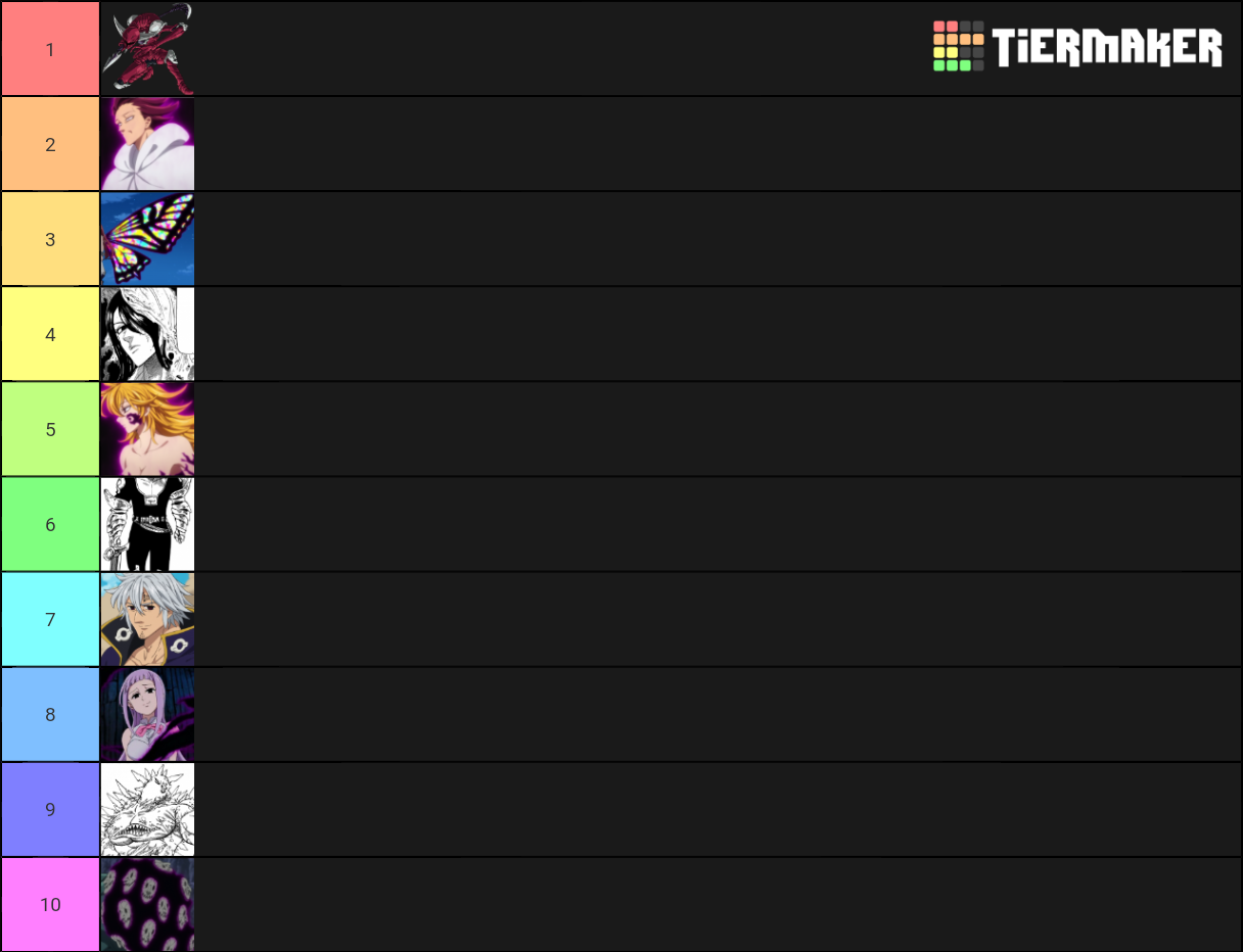 Favorite to least favorite Tier List (Community Rank) - TierMaker