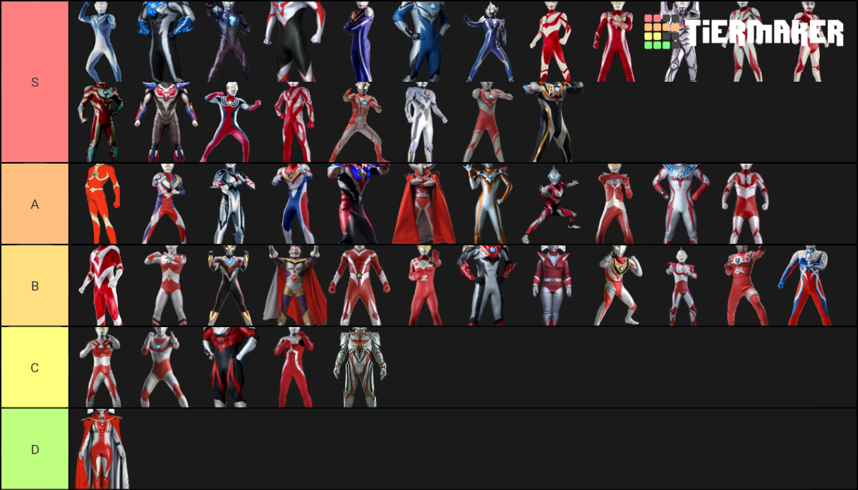 Favorite Ultraman Tier List (Community Rankings) - TierMaker
